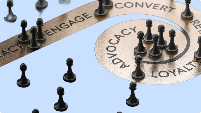 13 Customer Loyalty Program Examples Inspiring Success