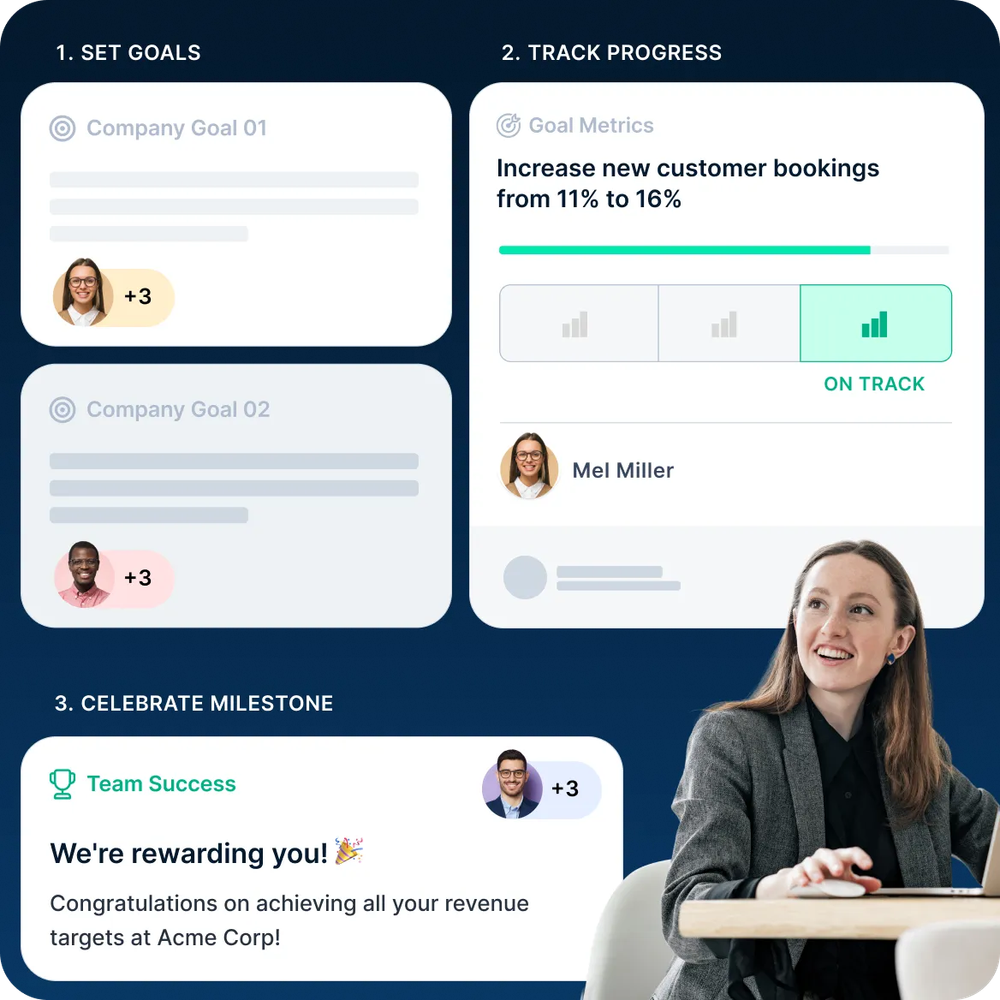 5 Best Employee Performance Goals Examples for 2026