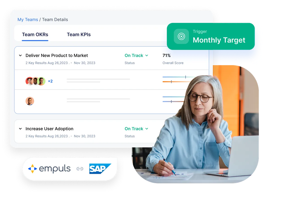 5 Best Employee Performance Goals Examples for 2025