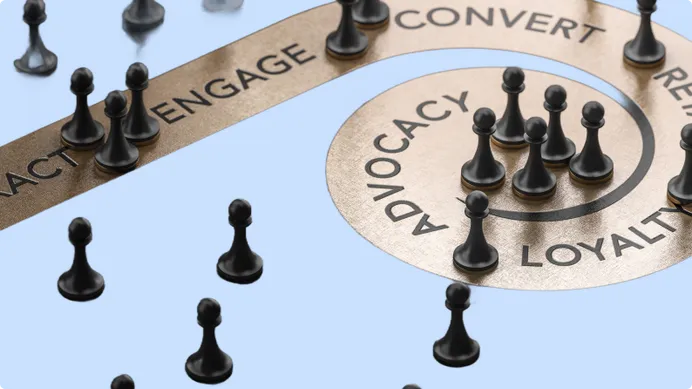 13 Customer Loyalty Program Examples Inspiring Success